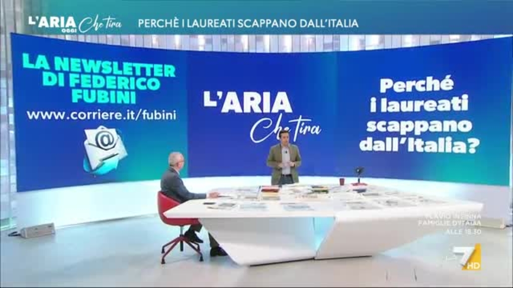 Perché i laureati scappano dall'Italia? Federico Fubini: "Il dato è un ...