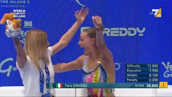 Tara Dragas alle clavette a Milano, World Cup 2025 ginnastica ritmica