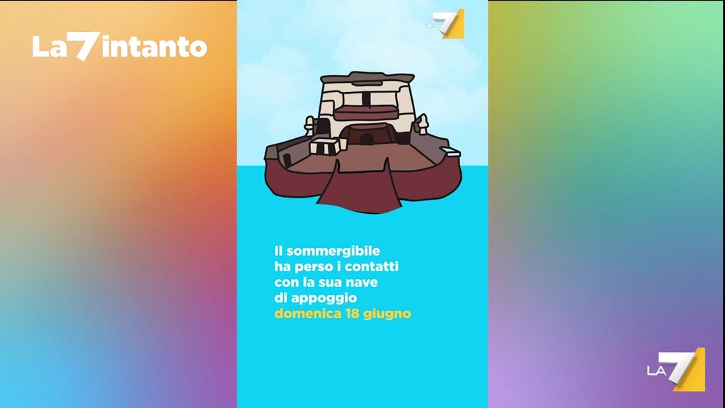 Sottomarino Titan, il video che ricostruisce l’implosione | LA7