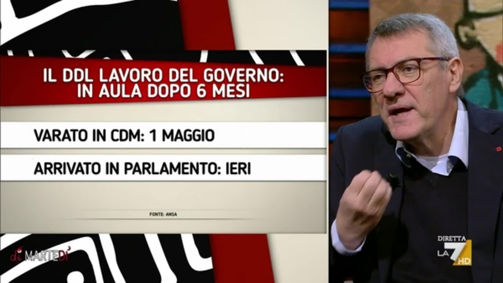 Landini tuona contro il governo: "La gente non è cogliona" | LA7