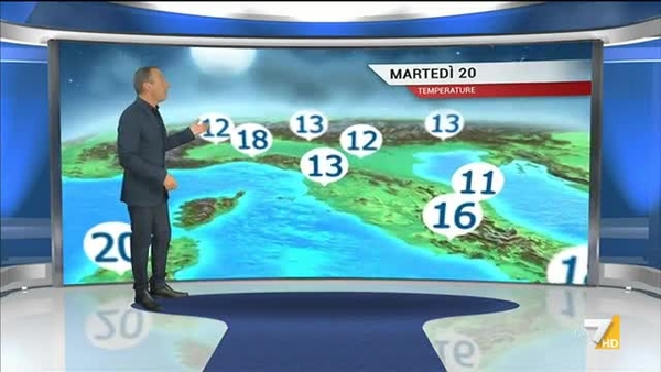 Meteo
