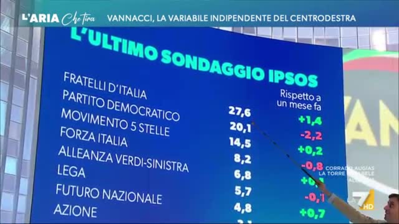 Propagandalive